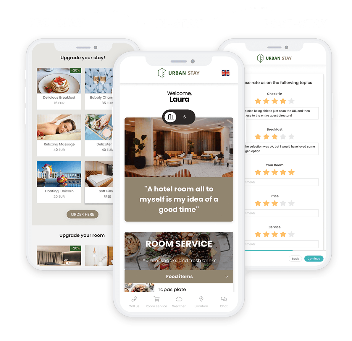DigitalGuest | Hospitality's Best Guest Experience Platform